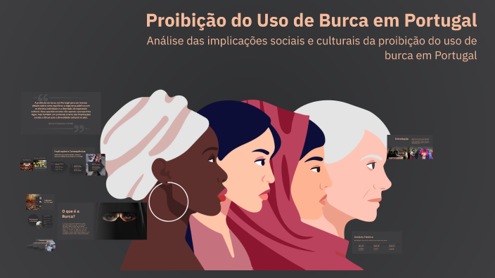 Proibição do Uso de Burca em Portugal by Matilde Lopes on Prezi