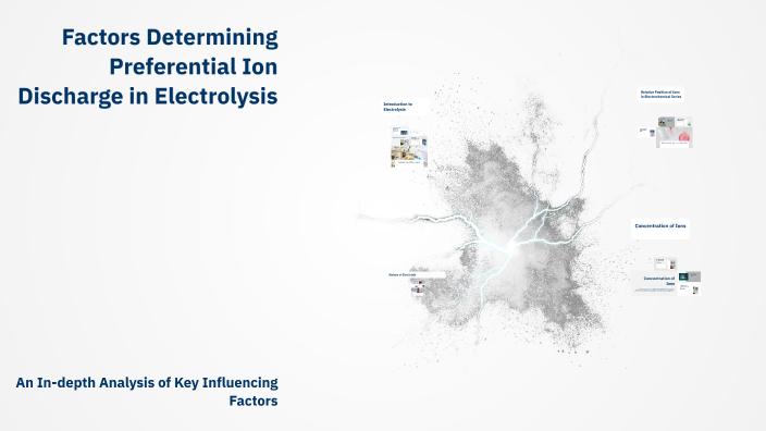 Factors Determining Preferential Ion Discharge in Electrolysis by ...