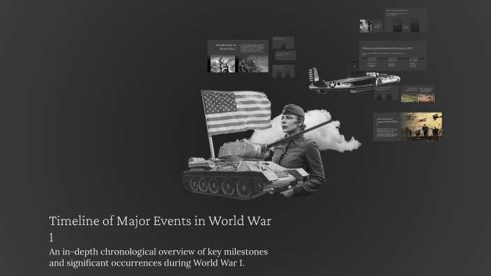 Timeline of Major Events in World War 1 by Neil Spector on Prezi