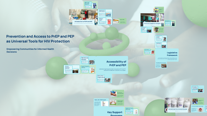 Prevention and Access to PrEP and PEP as Universal Tools for HIV ...