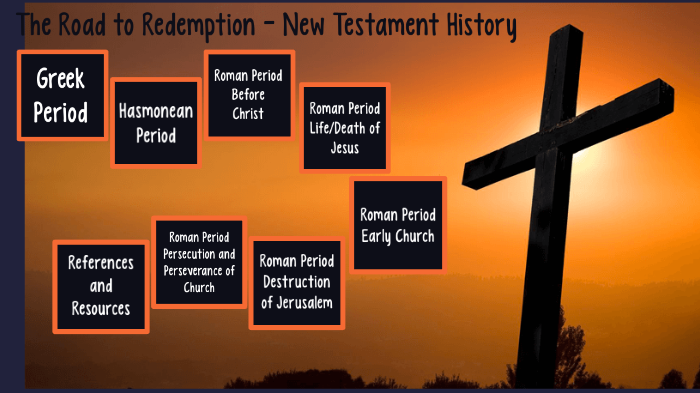New Testament History Timeline by Corrie Harris on Prezi