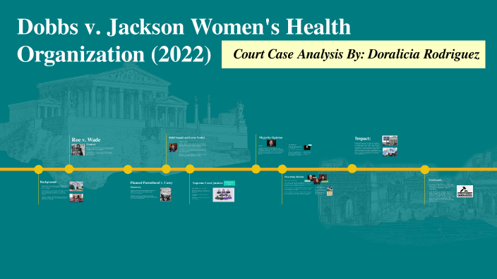 Dobbs v. Jackson Case by Doralicia Rodriguez on Prezi