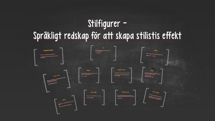 Stilfigurer by on Prezi