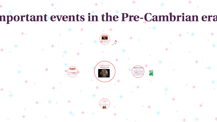 Pre cambrian timeline highlights by Lucas Dacey on Prezi