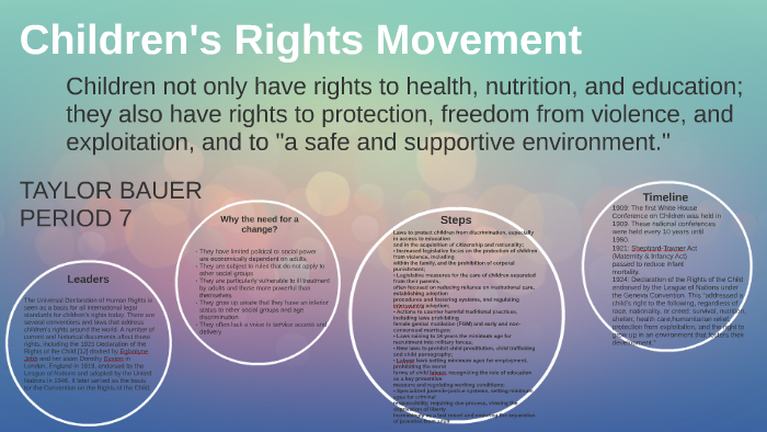 Children's Rights Movement by Taylor Bauer on Prezi