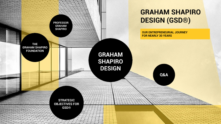 Graham Shapiro Design by Graham Shapiro Design on Prezi