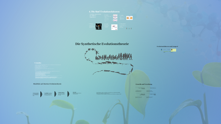 Kopie von Synthetische Evolutionstheorie by akademie biologie on Prezi