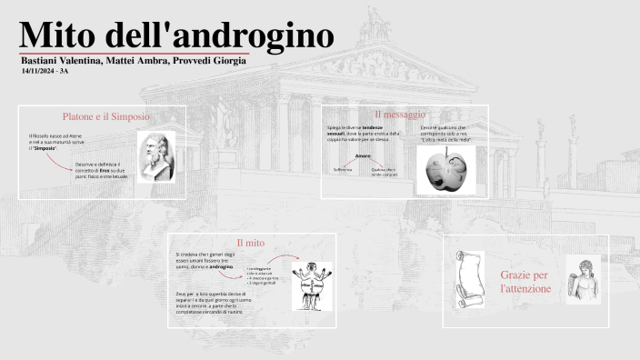 Mito dell'androgino by valentina bastiani on Prezi