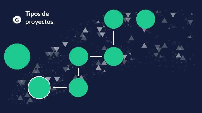 Tipos de proyectos by Luis Acevedo on Prezi