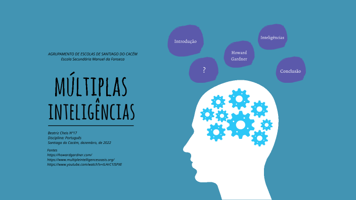 múltiplas inteligências gardner by Beatriz Simões on Prezi
