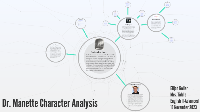 Character Analysis: Archetype of Dr. Manette by Elijah Keller on Prezi