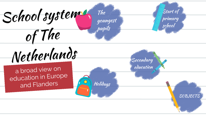 The schoolsystem of The Netherlands by Moniek Bos on Prezi