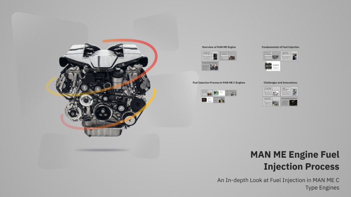 MAN ME Engine Fuel injection process by Igor Tabulynsky on Prezi
