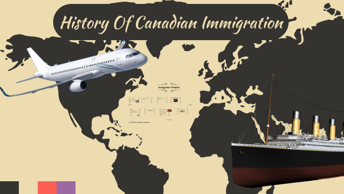 Immigration timeline by Saif Azad on Prezi