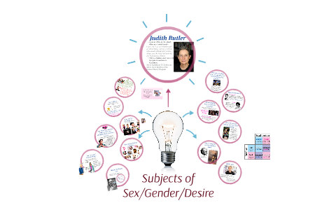 Subjects of Sex/Gender/Desire - Judith Butler by Jaclyn Turner on Prezi