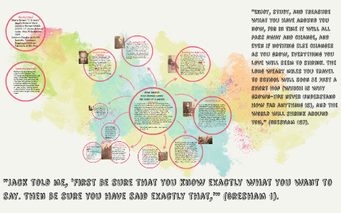 Hero's Journey by Adam Wright on Prezi