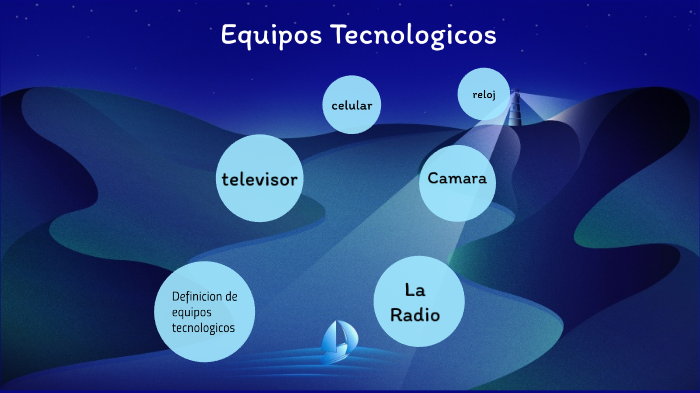 Presentación de Equipos Tecnologicos by karol aldana on Prezi