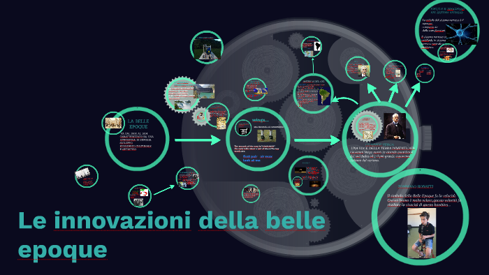 le innovazioni della belle epoque by Carmine Torluccio on Prezi