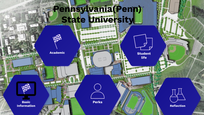 Penn State College project by Cora Combs