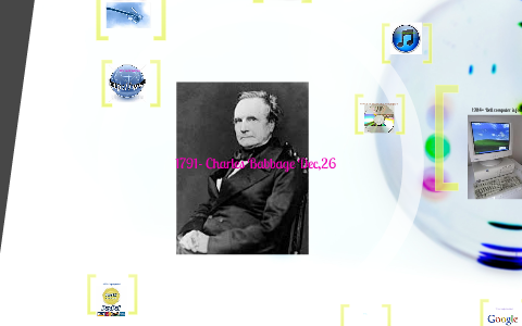 The Evolution Of Computers & Technology by Shedyamond Snider on Prezi