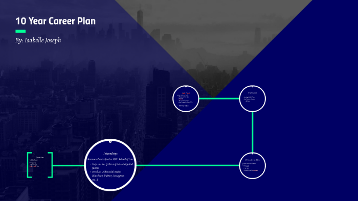 10 Year Career Plan by Isabelle Joseph on Prezi