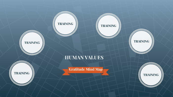 human values mind map by Albert segura on Prezi