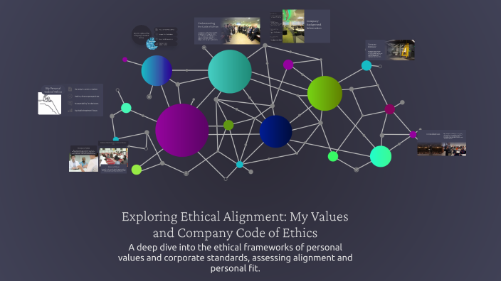 Exploring Ethical Alignment: My Values and Company Code of Ethics by Ty ...