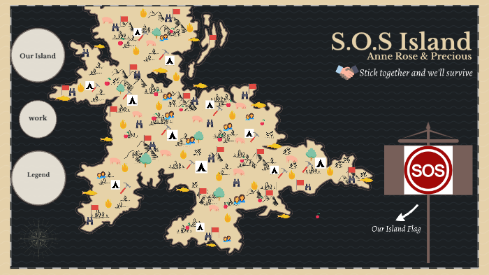 S.O.S Island by annerose dameus on Prezi