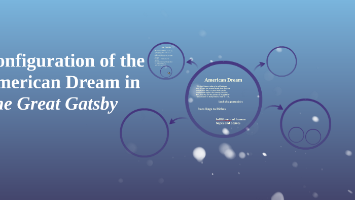 Configuration of the American Dream in The Great Gatsby by Jul Hoffmann ...