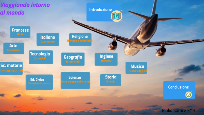 Percorso terza media Giulia Surace by giulia surace on Prezi