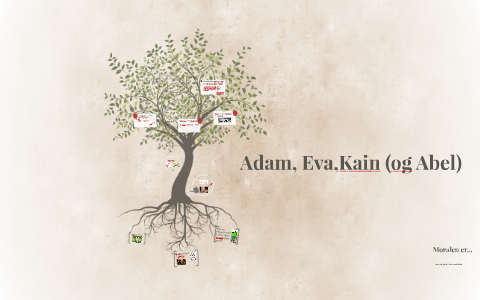 Adam, Eva,Kain (og Abel) by Freja Persson on Prezi