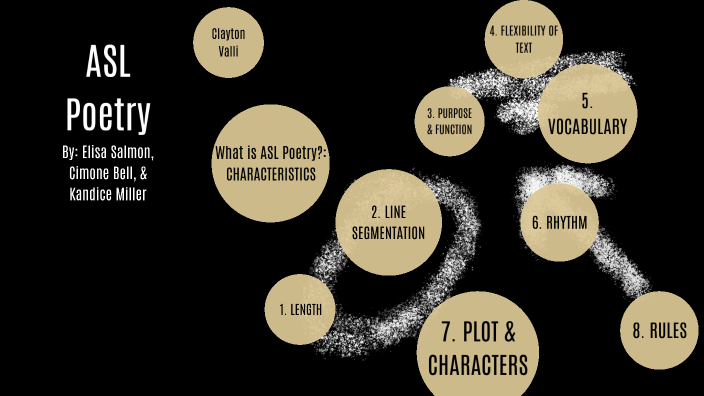 ASL Poetry by elisa salmon on Prezi