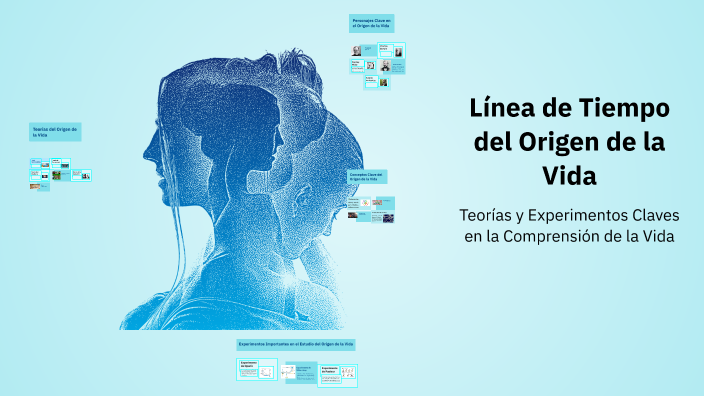 Línea de Tiempo del Origen de la Vida by Keily Hernandez on Prezi