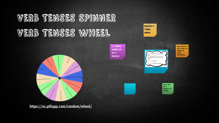 VERB TENSES SPINNER VERB TENSES WHEEL by carmen marco on Prezi