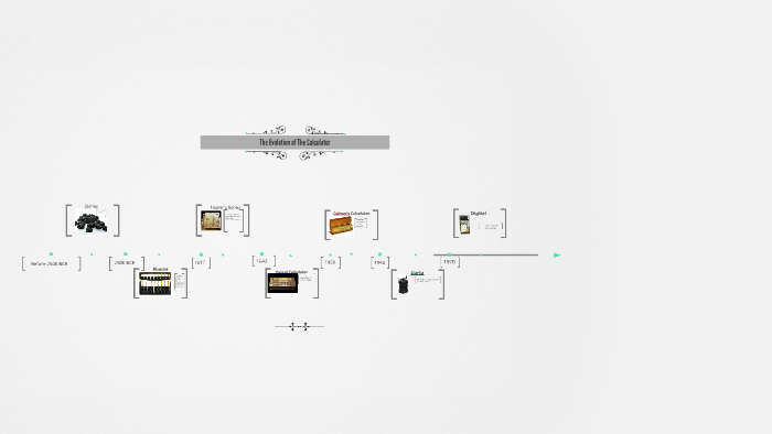 The Evolution of The Calculator by aizah bibi on Prezi