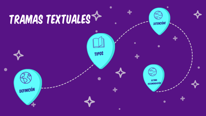 Tramas textuales: definición y tipos de tramas by Profe Gaby MS on Prezi