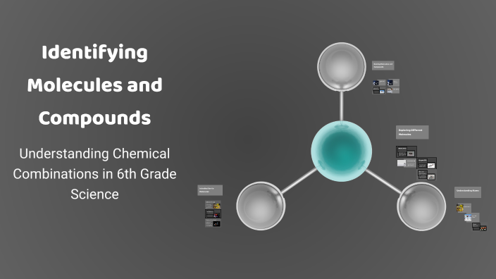 Identifying Molecules and Compounds by on Prezi