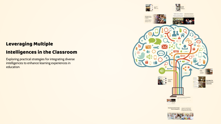 Leveraging Multiple Intelligences in the Classroom by su wi on Prezi