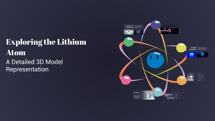 Exploring the Lithium Atom by Reed Ethan Hemi on Prezi