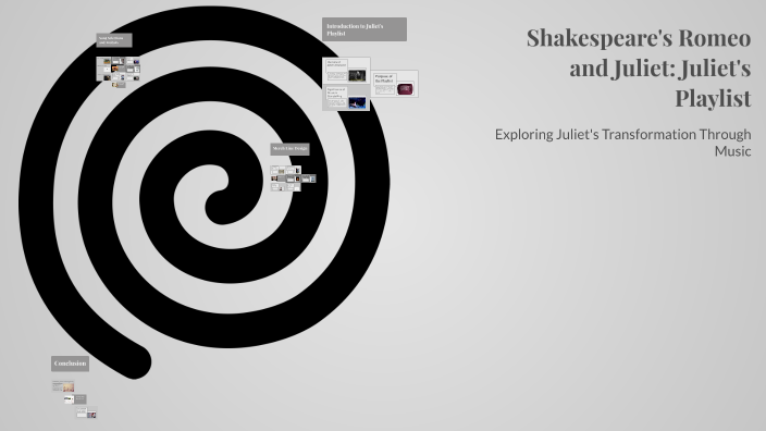 Shakespeare's Romeo and Juliet: Juliet's Playlist by Sree Harshi Kataru ...