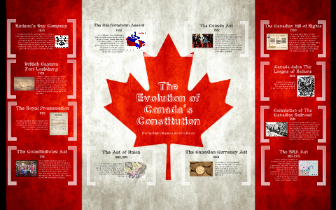 The Evolution of Canada's Constitution by Ralph Villapando on Prezi