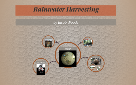 Rainwater Harvesting by Jacob Woods on Prezi