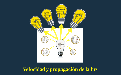 Velocidad y propagación de la luz by Camila Carvajal Londoño on Prezi
