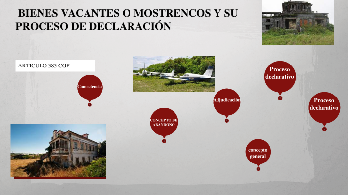 BIENES VACANTES O MOSTRENCOS by diego ibarra on Prezi