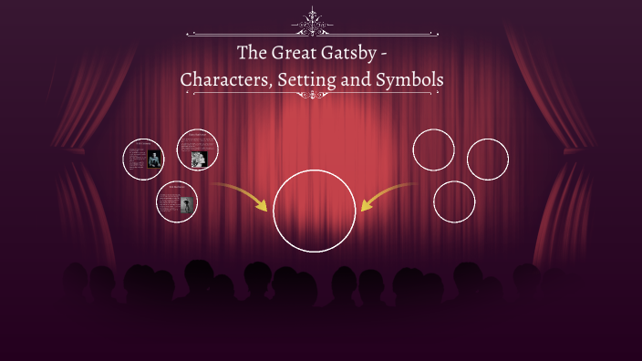 The Great Gatsby - Characters and Symbols by Sonam Verma on Prezi