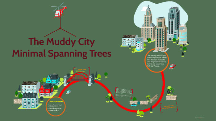 Muddy City by Marivic Cunanan on Prezi