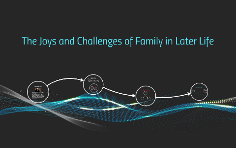 The Joys and Challenges of Family in Later Life by Christine Ryan on Prezi