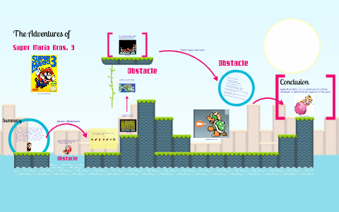 Super Mario Bros. 3 by Amanda Gallardo on Prezi