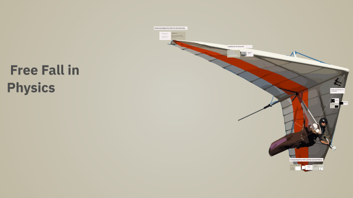 Understanding Free Fall in Physics by Andrea Zedan on Prezi