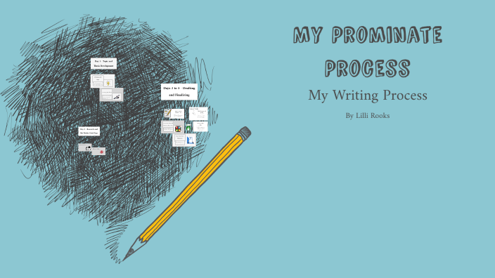My Writing Process by Lilli Rooks on Prezi